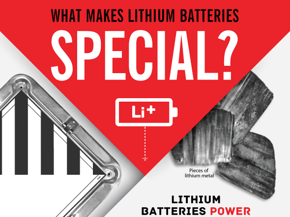 Infographic | What Makes Lithium Batteries Special? - Labelmaster Blog