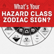 Infographic | Hazard Class Zodiac - Labelmaster Blog